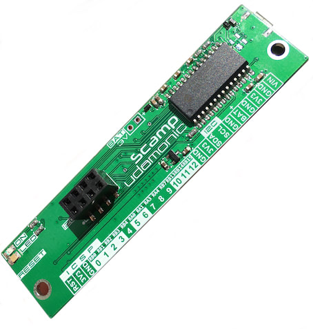 What is a Scamp? - udamonic.com